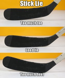 Beginners guide to Hockey Sticks - New To Hockey